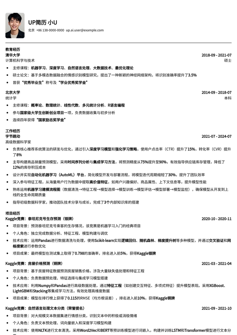 数据科学家简历模板：机器学习建模流程图与Kaggle竞赛奖项